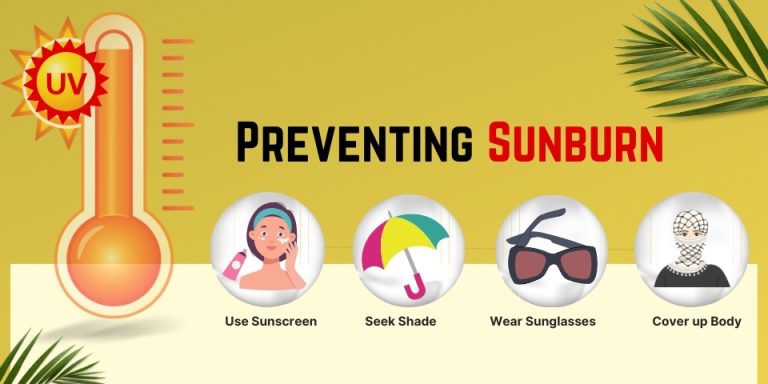 What is Sunburn: Stages, Causes, and Effects on Your Skin?
