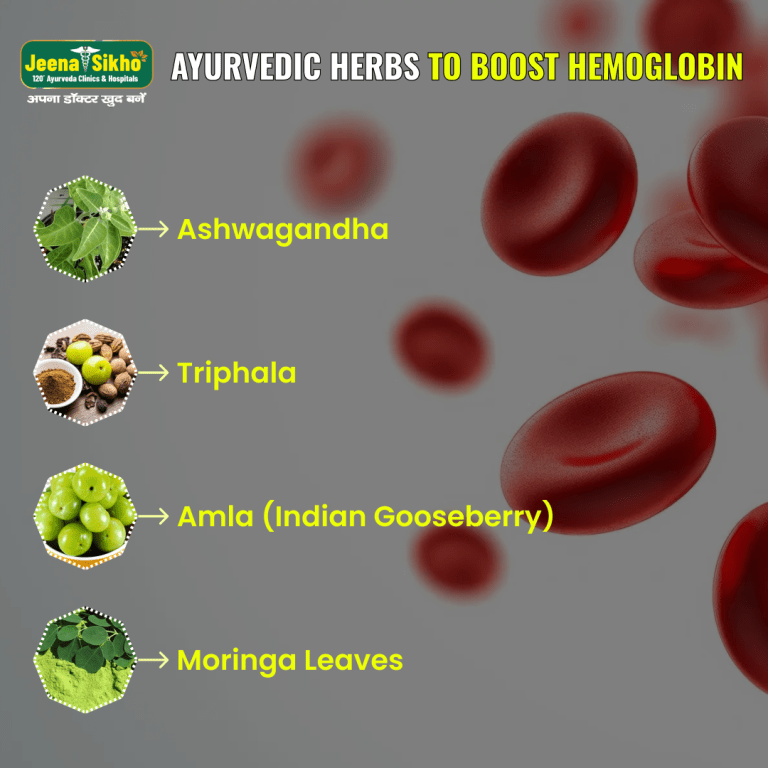 4 Ayurvedic Herbs to Boost Hemoglobin & Strengthen Blood Health